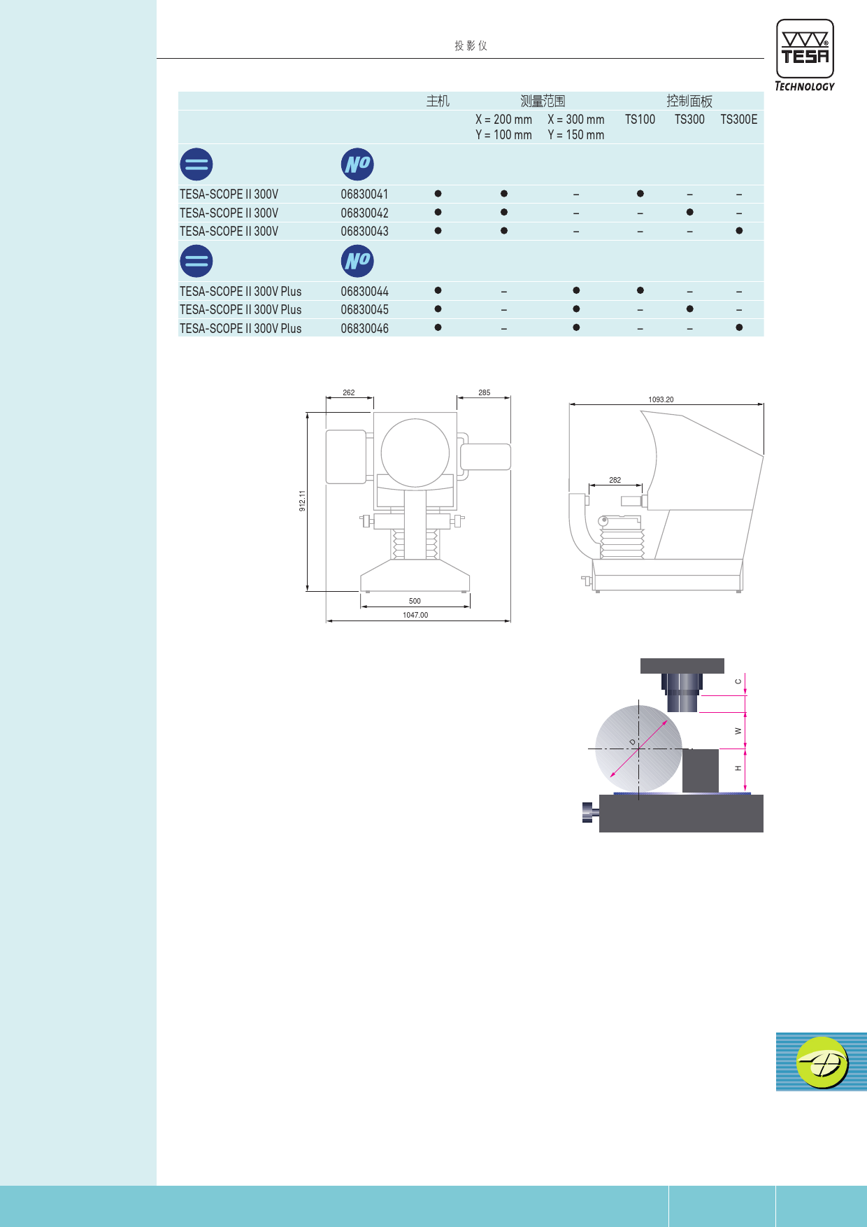 TESA-SCOPE II 300V&300V Plus - 上海中瑞量仪技术合作公司